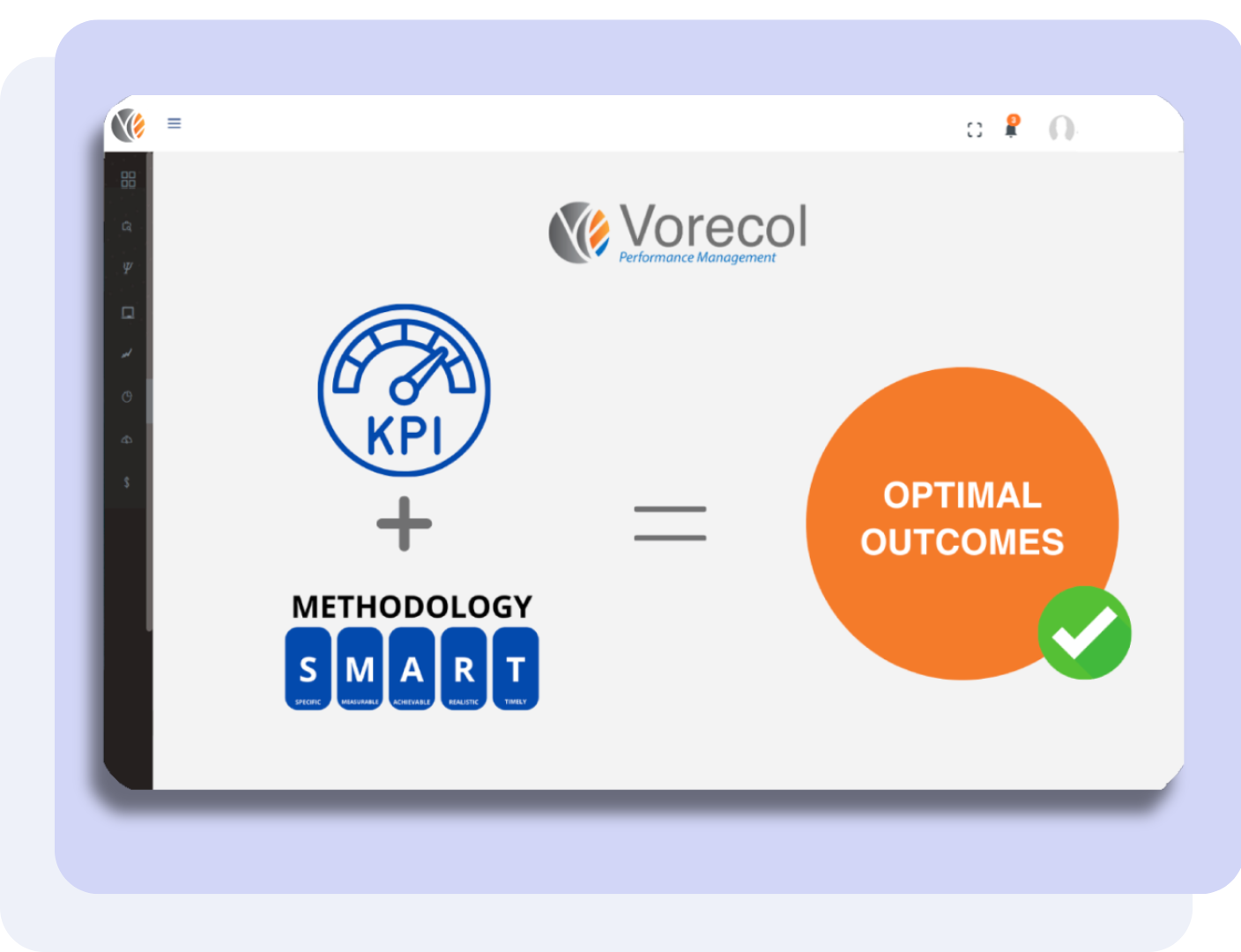 Performance Management - KPI Management Module - Vorecol