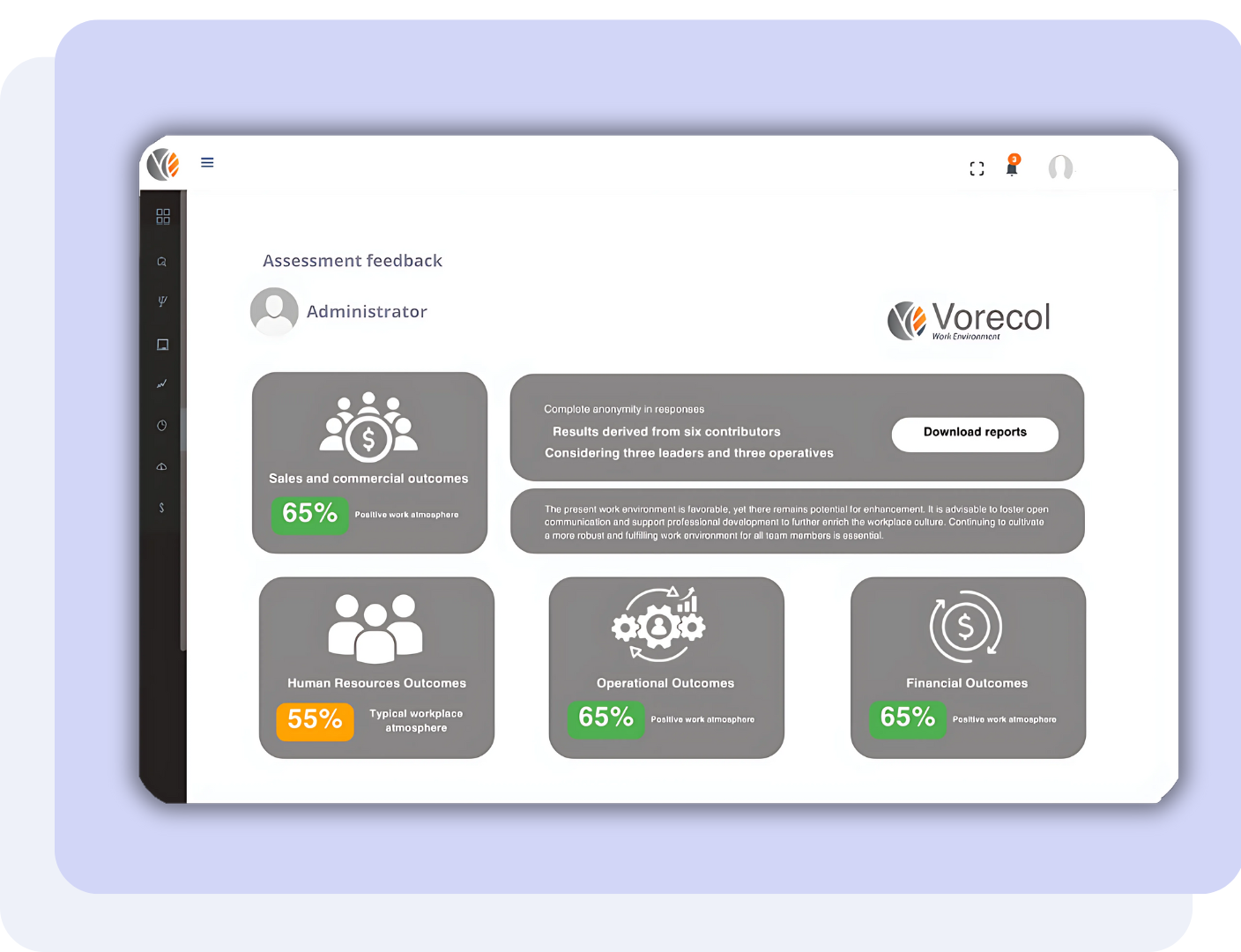 Employee Climate Survey Software: Organizational Climate & Engagement ...